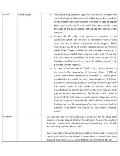 Assets - 48+ Examples, Difference between Assets & Liabilities