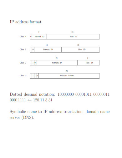IP Address - Examples, PDF | Examples