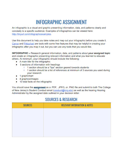 Infographic - Examples, PDF | Examples