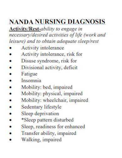 Nursing Diagnosis - Examples, PDF | Examples
