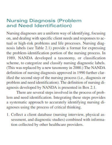 Nursing Diagnosis - Examples, PDF | Examples