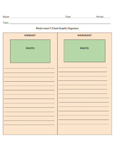 T Chart - Examples, PDF | Examples