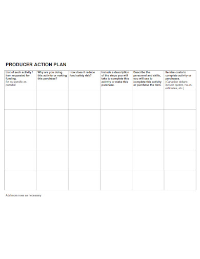 Producer - Examples, PDF | Examples