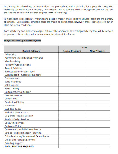 Advertisement - Examples, PDF | Examples