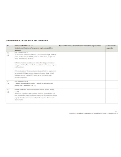 Statement of Qualifications - Examples, PDF | Examples