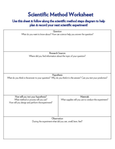 Scientific Method - Examples, PDF | Examples