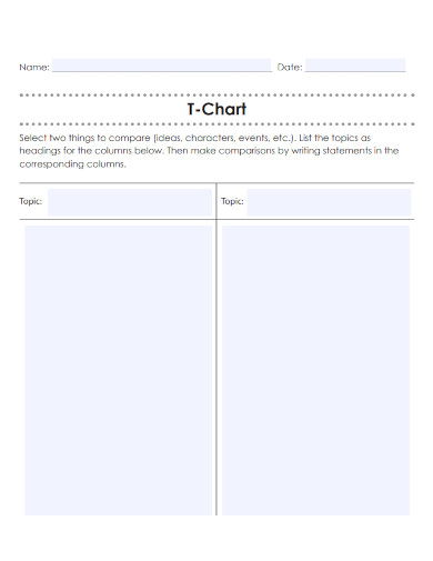 T Chart - Examples, PDF | Examples