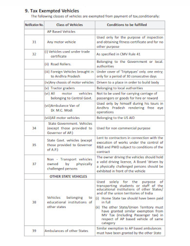 Tax Exemption - Examples, PDF | Examples