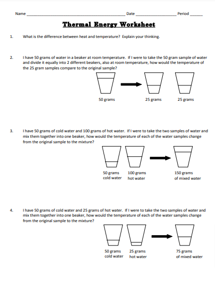 Thermal Energy 20+ Examples