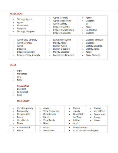 Likert Scale - Examples, PDF | Examples