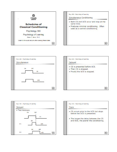 Classical Conditioning - Examples, PDF | Examples