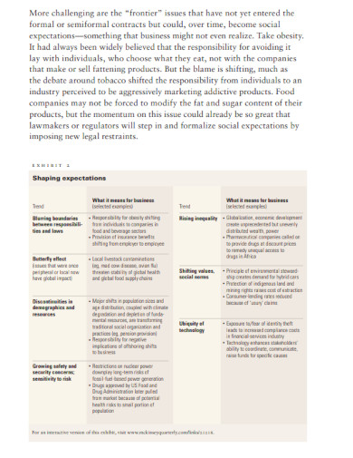 Social Issues - Examples, PDF | Examples