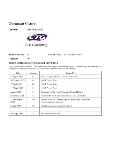 34+ Proper Address Format - PDF | Examples