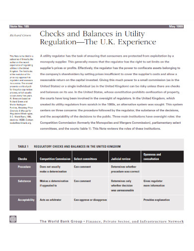 Checks and Balances - Examples, PDF | Examples