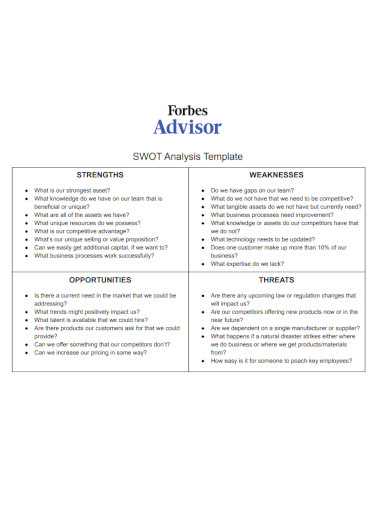 Competitive Advantage - Examples, PDF | Examples