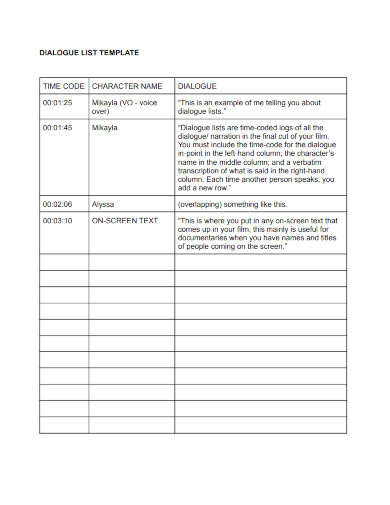 Dialogue - Examples, PDF | Examples