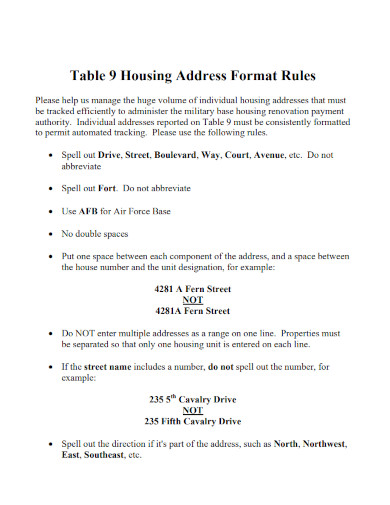 Address Format - Examples, PDF | Examples