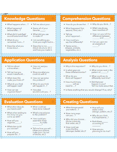Open Ended Questions - 20+ Examples, Format, How to Create, PDF