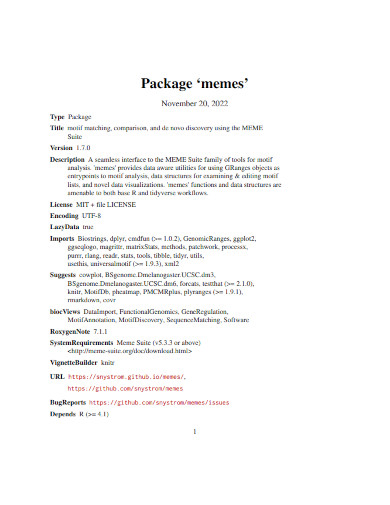 Meme - Examples, PDF | Examples