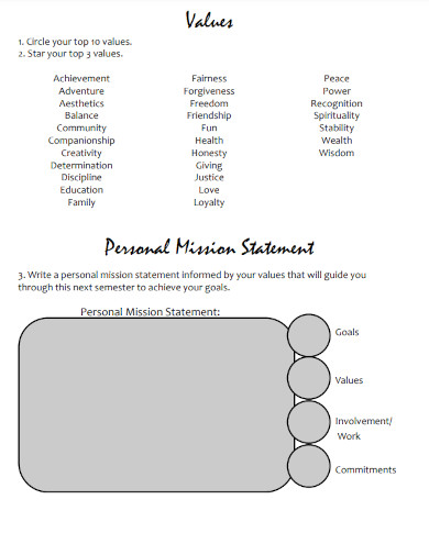 Personal Mission Statement - Examples, PDF | Examples