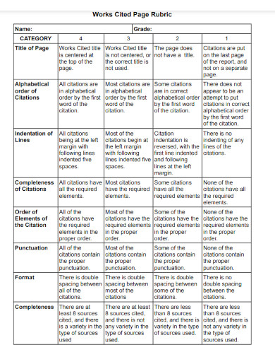 Works Cited Page - Examples, PDF | Examples