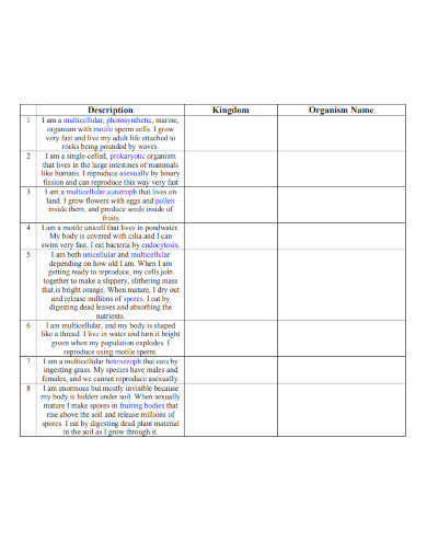 Archaebacteria - Examples, PDF