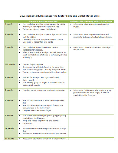 28+ Motor Skills - Examples, PDF, DOCS | Examples