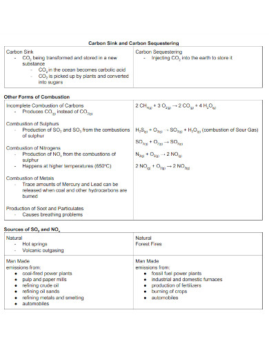 Worksheet 6 Combustion Reactions - Printable And Enjoyable Learning