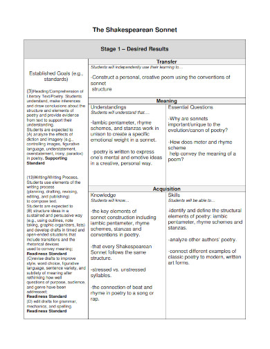 Sonnet - 11+ Examples, Format, How to Write, PDF