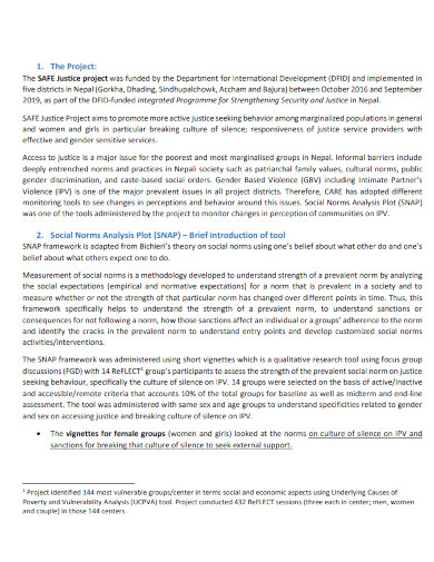 Social Norms - Examples, PDF | Examples