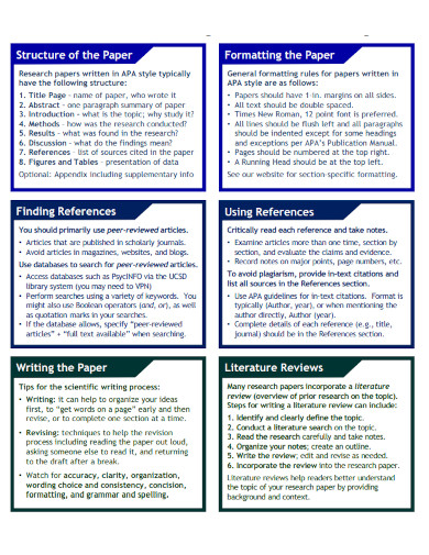 28+ Example of an APA Paper | Examples