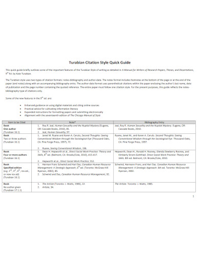 Turabian Format - Examples, PDF | Examples