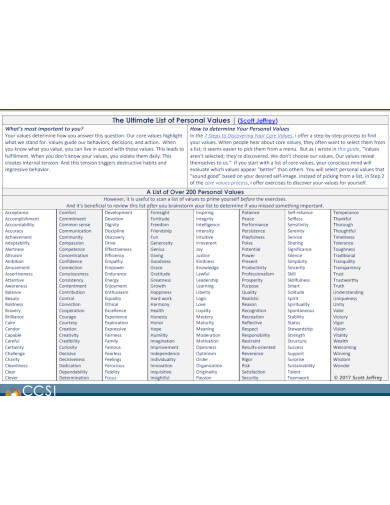 Personal Values - Examples, PDF | Examples