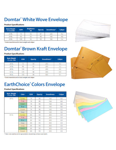 Mail Envelope - Examples, PDF | Examples