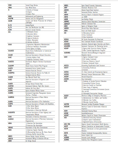 Acronym - Examples, PDF | Examples