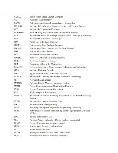 Acronym - Examples, PDF | Examples
