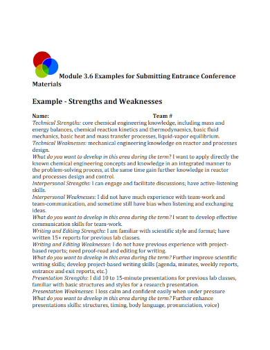 Weaknesses - Examples, PDF | Examples