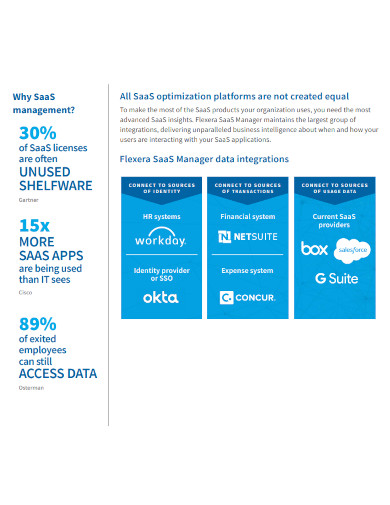 Saas - Examples, PDF | Examples