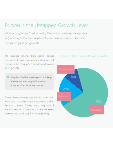 Saas - Examples, PDF | Examples