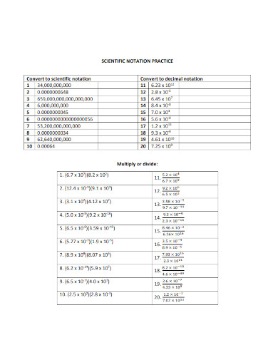 Scientific Notation - 19+ Examples, Format, How to, PDF