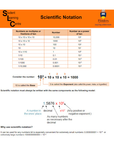 Scientific Notation - 19+ Examples, Format, How to, PDF