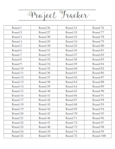 Project Tracker - Examples, PDF | Examples