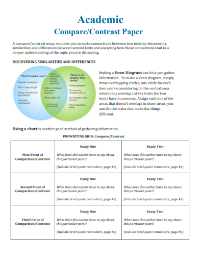 Compare and Contrast Essay - Example, PDF | Examples