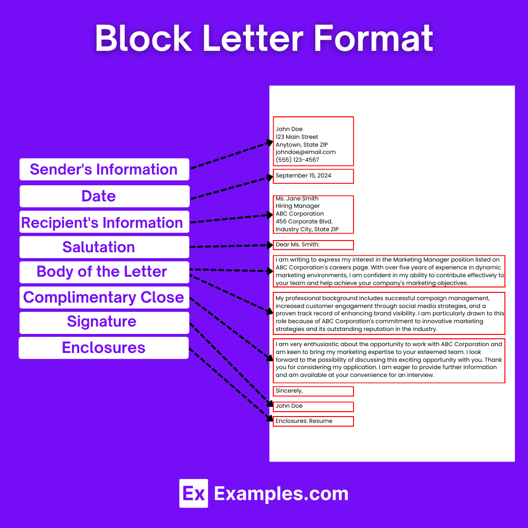 Block Letter Block Style Application Letter Format