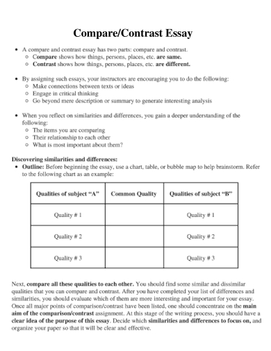 Compare and Contrast Essay - Example, PDF | Examples