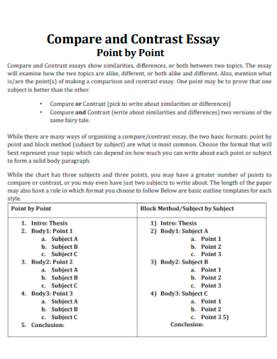 Compare and Contrast Essay - Example, PDF | Examples