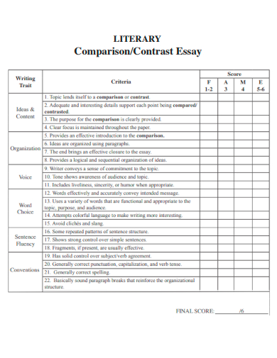 Compare and Contrast Essay - Example, PDF | Examples