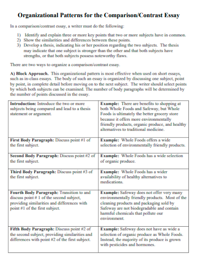 Compare and Contrast Essay - Example, PDF | Examples
