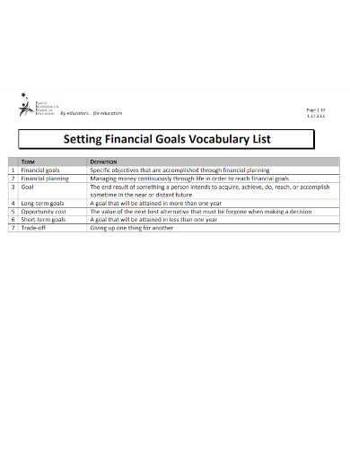 Financial Goals - 10+ Examples, Format, Sample | Examples