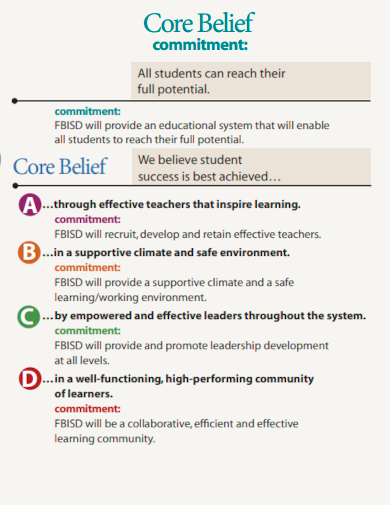 24+ Core Beliefs - Examples, PDF | Examples